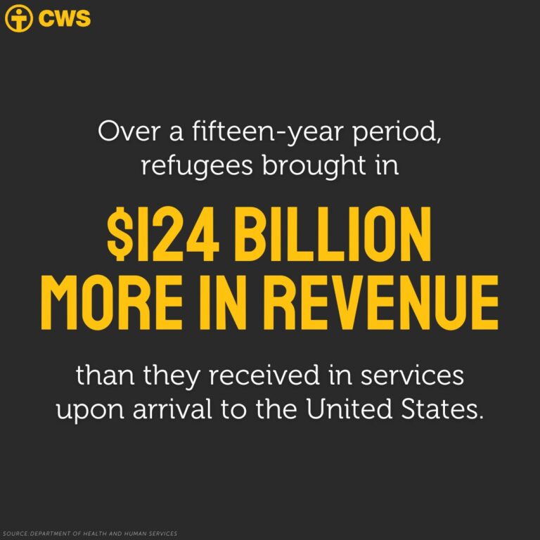 A Closer Look: The Economic Benefits of Welcoming Refugees | CWS