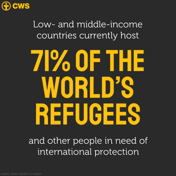 Refugees, Asylum Seekers and Migrants: What’s The Difference? | CWS