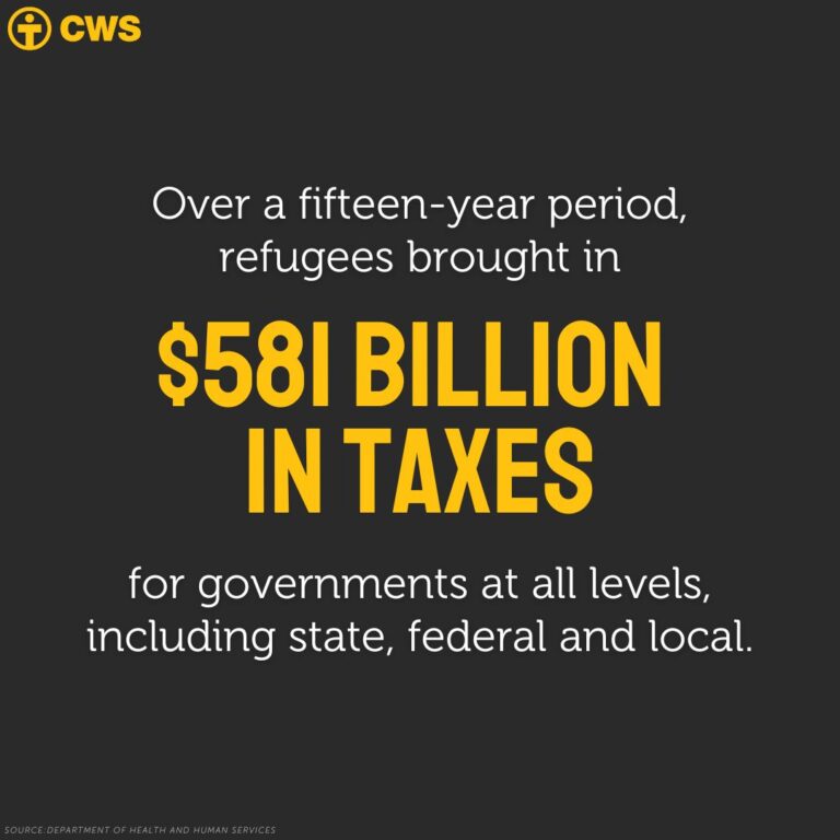A Closer Look: The Economic Benefits of Welcoming Refugees | CWS
